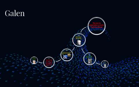 Galen, scientist research by T Gustin on Prezi