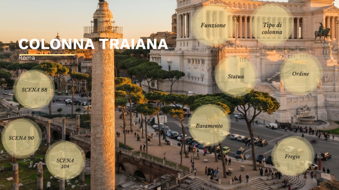 Colonna Traiana by Eleonora Piana on Prezi