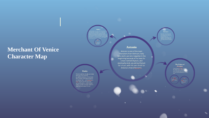 Merchant Of Venice: Character Map by Andrew Tierney on Prezi