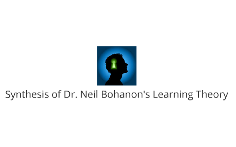 A synthesis of Learning Theory by Nate Foley on Prezi
