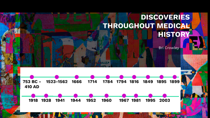 Discoveries in Medical History Through Time by bri crowley on Prezi