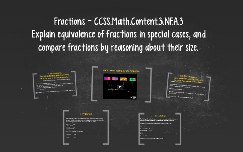 Fractions - CCSS.Math.Content.3.NF.A.3 by Nikki Bissell