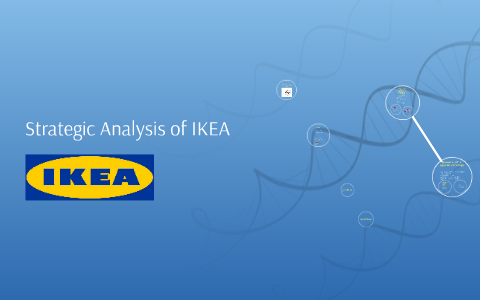Strategic Analysis of IKEA by on Prezi