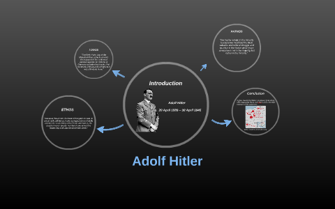 Adolf Hitler, leader of the Nazi Parti by Maxime Peronez on Prezi