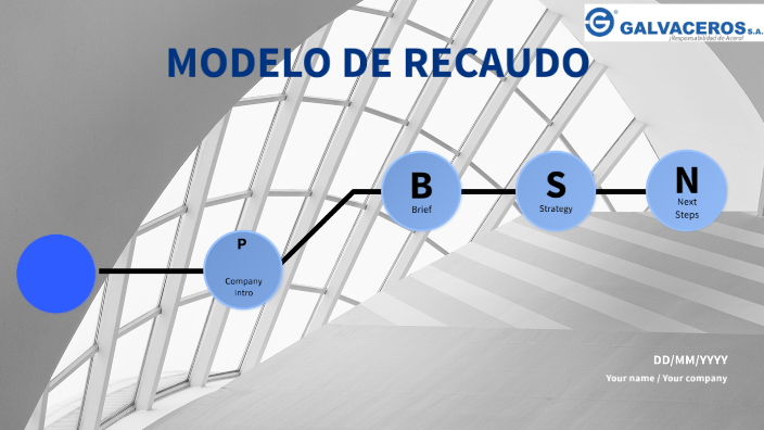modelo de recaudo by maribel betancur on Prezi