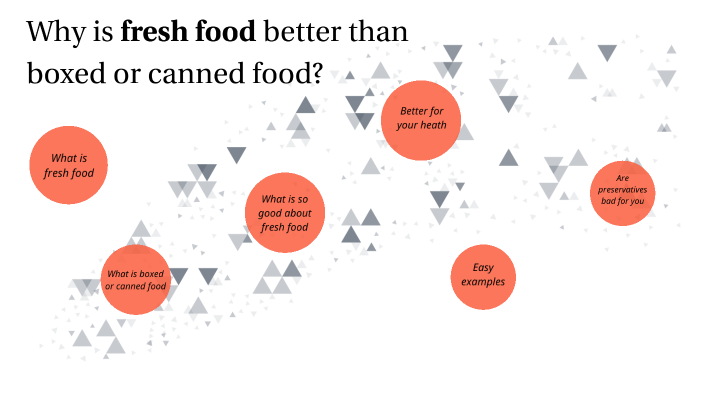 Fresh food vs Boxed food by Sarah Snell CHS on Prezi