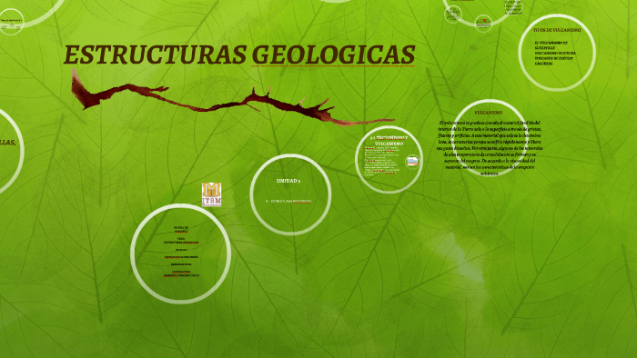 ESTRUCTURAS GEOLOGICAS by alexis gp on Prezi