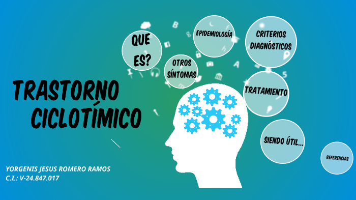 TRASTORNO CICLOTÍMICO by YORGENIS JESUS ROMERO RAMOS on Prezi