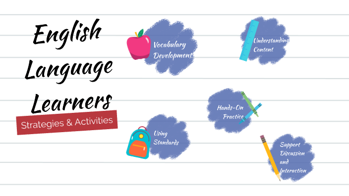 English Language Learner Strategies and Activities by Olivia Barnes on ...