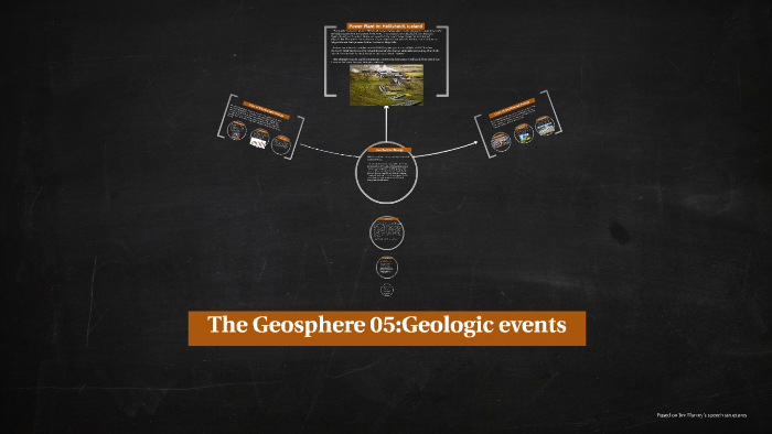 The Geosphere 05:Geologic events by Keimi Diaz on Prezi