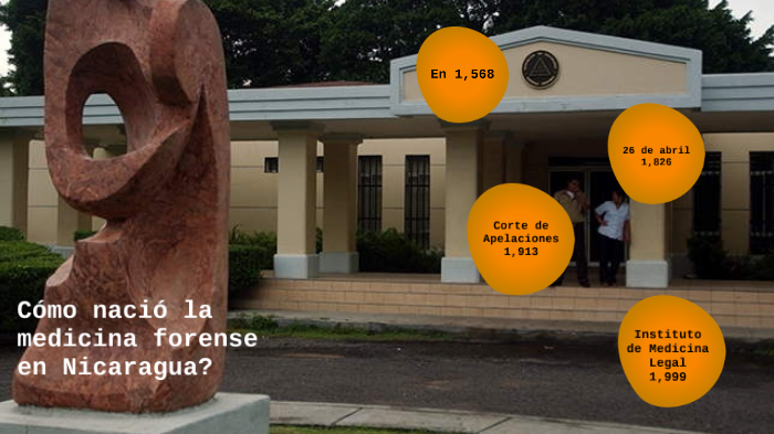 Historia de la Medicina Forense en Nicaragua by Cristhian Alejandro ...