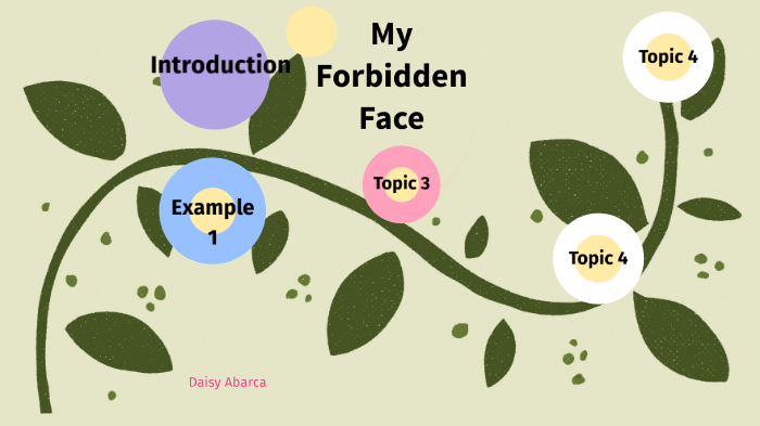 My Forbidden Face by Daisy AbarcaQuiterio on Prezi