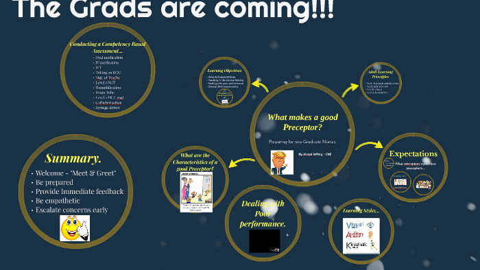 What makes a good Preceptor? by Jacqui Jeffery on Prezi