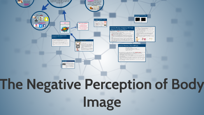 The Negative Perception of Body Image by Karen Tran on Prezi