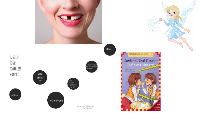 Junie B Jones Toothless Wonder