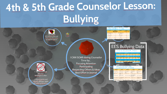 5th Grade Counselor Lesson: Bullying by chelsey stultz on Prezi