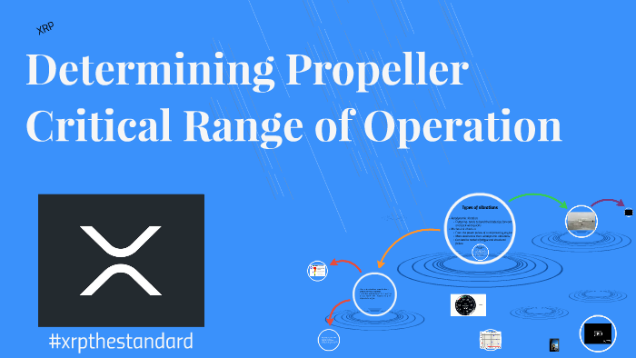 Determining Propeller Critical Range of Operation by Daniel Kuchugurnyy ...