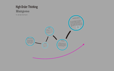 Paddock to Plate- Mangoes by SsJj Johnson on Prezi