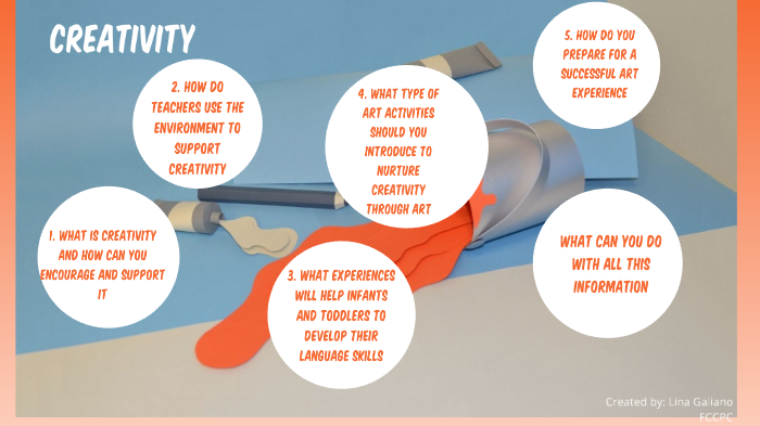 Creativity area of Development by Lina Galiano on Prezi