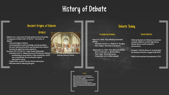 History of Debate by Sophia H on Prezi