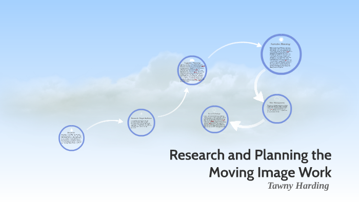 Research: by Tawny Harding on Prezi