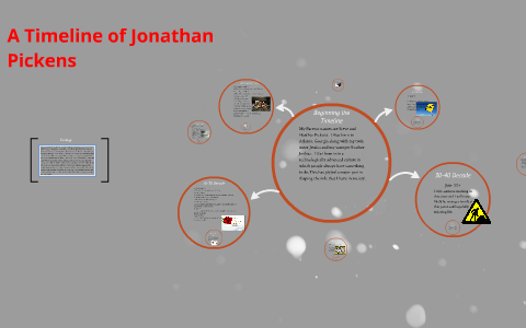 A Timeline of Jonathan Pickens by Jonathan Pickens on Prezi