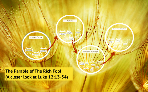 The Parable of The Rich Fool by Robert James on Prezi