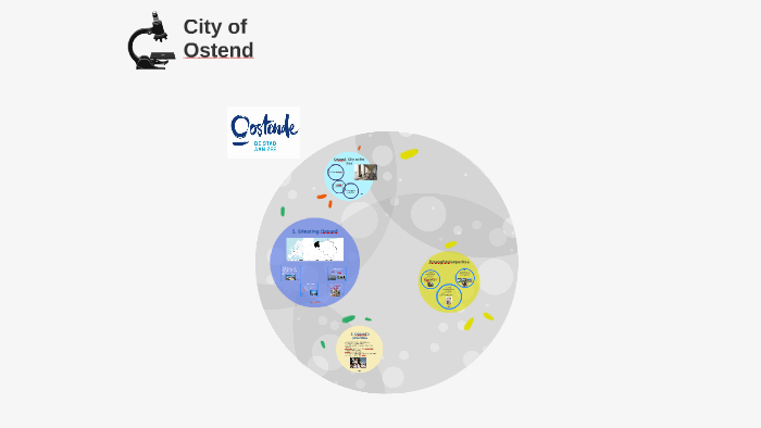 MOW by Sarah Braet on Prezi