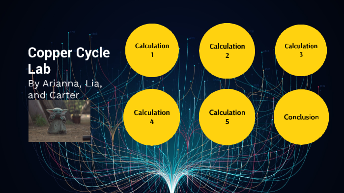 Copper Cycle Lab by Carter Kulm on Prezi