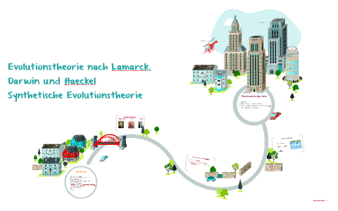 Evolutionstheorie nach Lamarck, Darwin und Haeckel by Laura Janke on Prezi