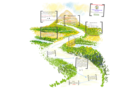 Verificación de redundancia vertical (VRC) by DARWIN TIPAN on Prezi