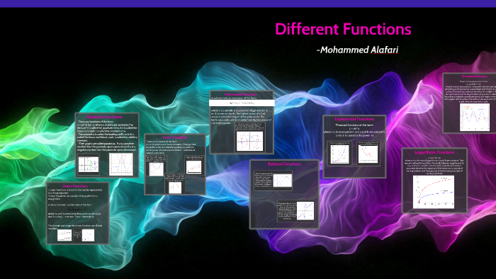 Different Functions by on Prezi