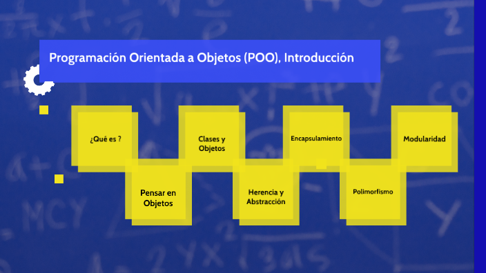 Introducción a la Programación Orientada a Objetos by edsson abel diaz ...