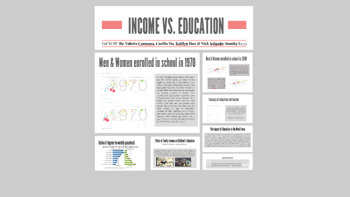 Income VS. Education Presentation by Cecilia Do on Prezi