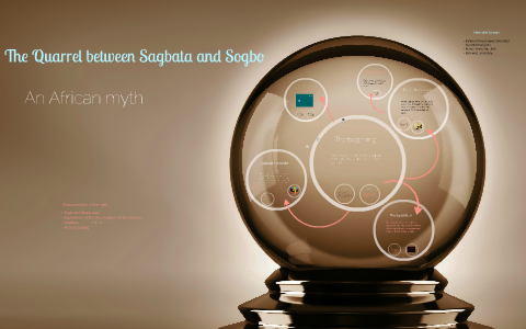 The Quarrel between Sagbata and Sogbo by Emily Drapinski on Prezi