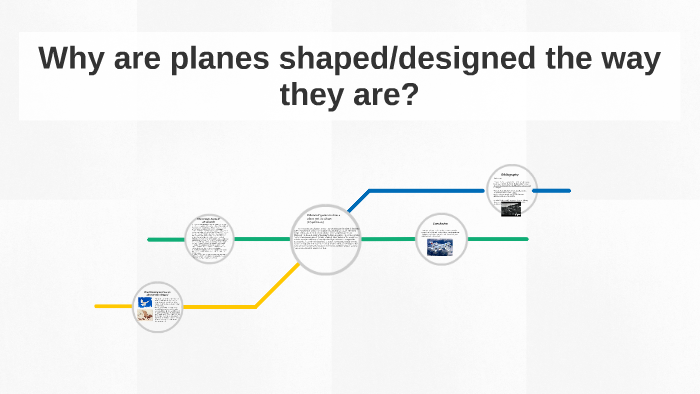 Why are planes shaped/designed the way they are? by Raghu Chopra on Prezi