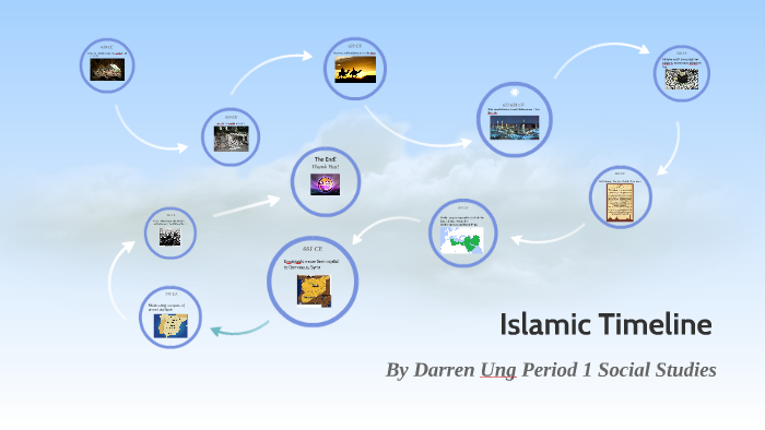 Islamic Timeline by Darren Ung on Prezi