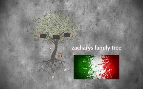 zacharys family tree by zachary youmans on Prezi