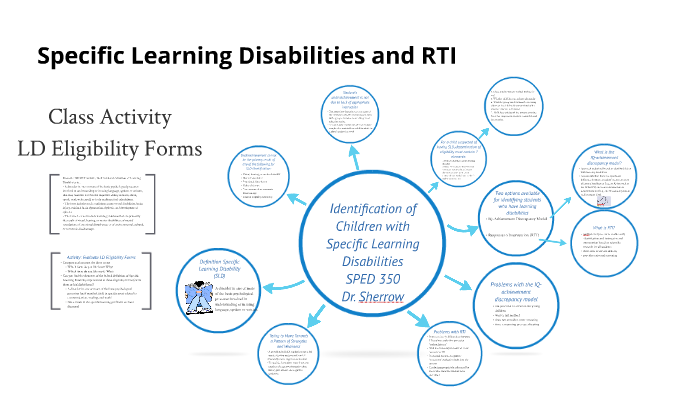 Identification of Children with Specific Learning Disabilities by ...