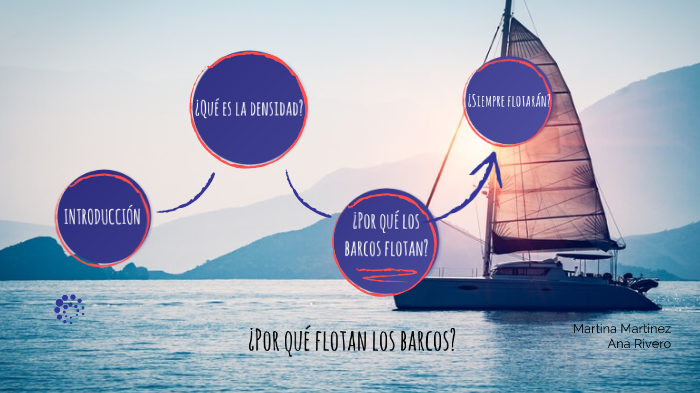 ¿Por qué los barcos flotan? by Ana Rivero on Prezi