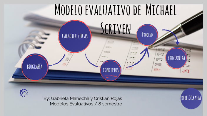 Modelo evaluativo de Michael Scriven by Gabriela Mahecha on Prezi
