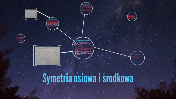Symetria osiowa i środkowa by Patrycja Wierzchowska on Prezi