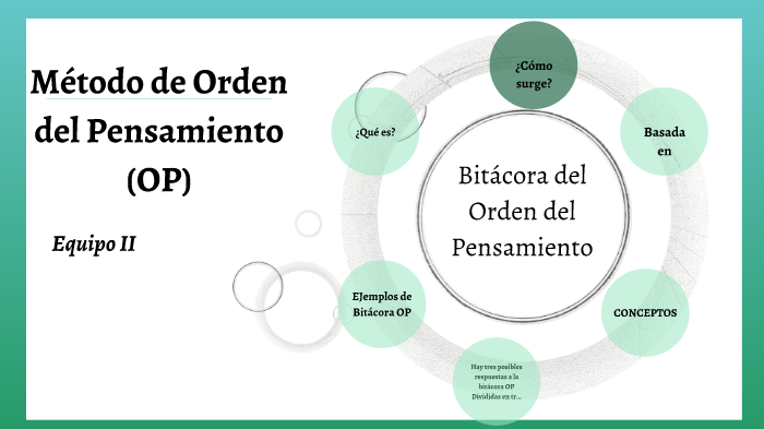 Bitacora OP Bryan Rodriguez by bryan javier rodriguez flores on Prezi