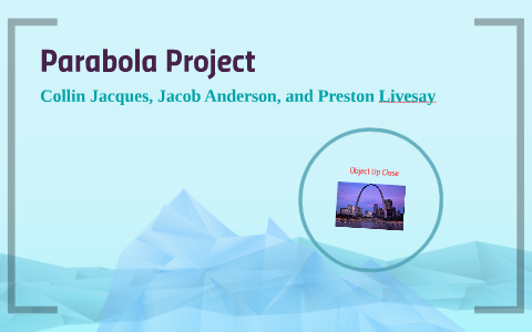 Parabola Project by Jake Anderson on Prezi
