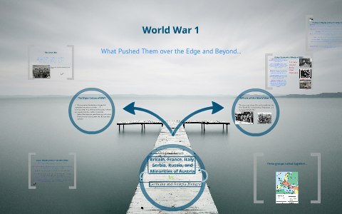 World War 1 : Its causes and effects by Sophie Harrison on Prezi