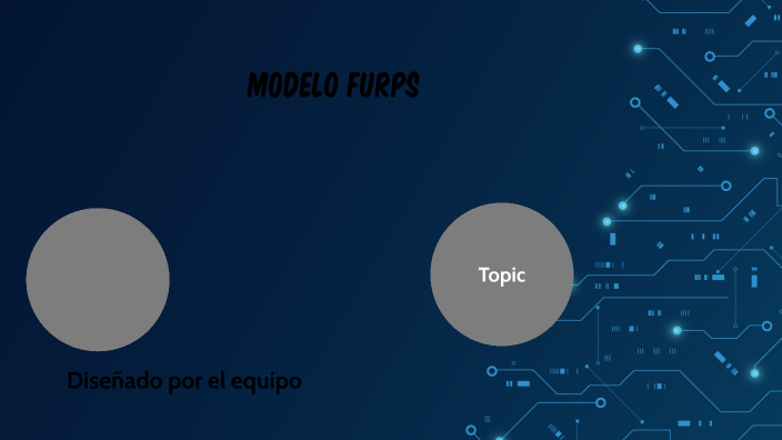 MODELO FURPS by Anadis Dominguez Palacios on Prezi
