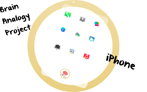 Brain Analogy Project: iPhone by Jc Santiago on Prezi