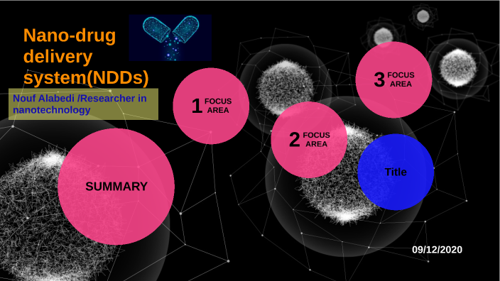 Nano-drug delivery system (NDDs) by Nouf Alabedi on Prezi