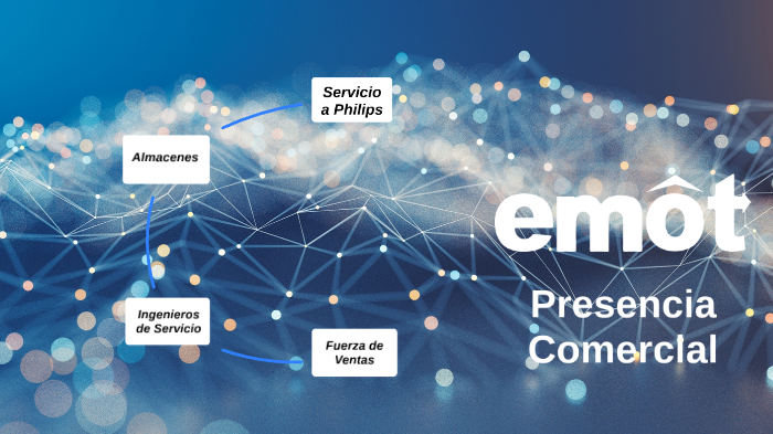 EMOT Presencia comercial y de servicio en México by Herbert Moguel ...