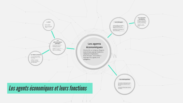 Les agents économiques et leurs fonctions by Nawal TOUBI on Prezi